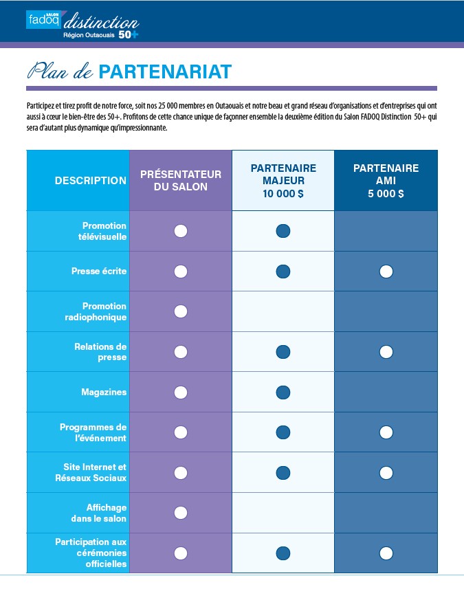 Commandite - Salon Fadoq Distinction 50+